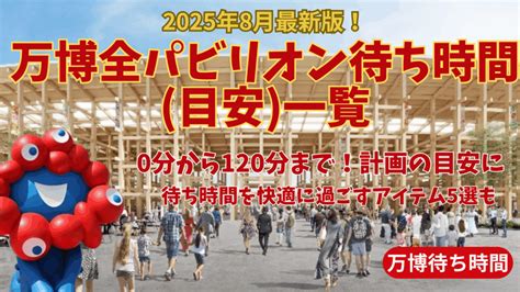 【大阪・関西万博】8月最新版！3日前予約完全ガイド│公式サイトを使う注意点や空き状況、狙い目時間や予約を取る裏ワザ10選 小顔＆骨盤矯正サロンkinoe