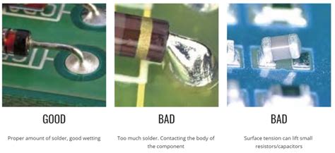 Max Holliday Circuitpython In Space Smallsats And More Circuitpython Maholli404 Smallsat