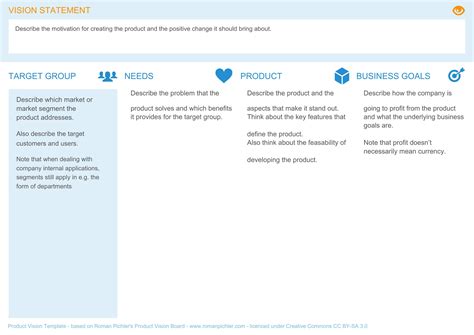 Vision Statement Template Spark Premium Template Template Spark