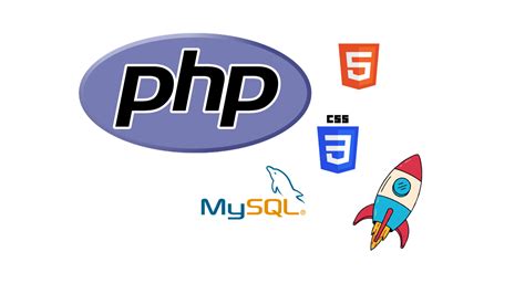 Learn Php Full Stack Development For Real World Web Application Development Bundle