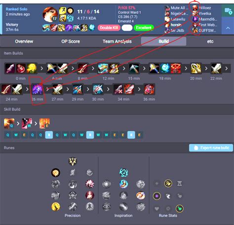 Mfs New Core And Alternative Items A Comprehensive Chart R