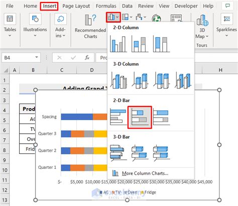 How To Add The Grand Total To A Bar Chart In Excel Easy Steps