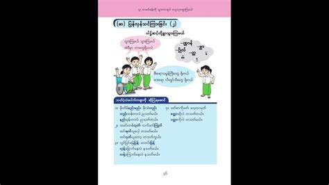 ပြန်လှန်သင်ကြားခြင်း ၂ Youtube