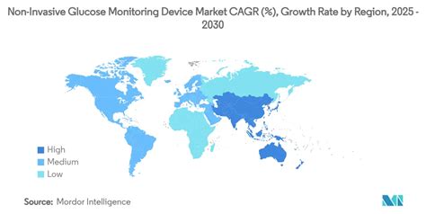 Non Invasive Glucose Monitoring Device Market Size Share And Research