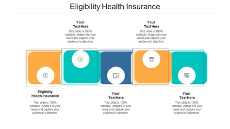 Eligibility Health Insurance Ppt Powerpoint Presentation Model Grid Cpb Presentation Graphics