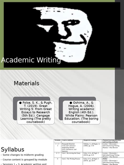 Session 1 Acad C1 Vb2 Pdf Human Communication