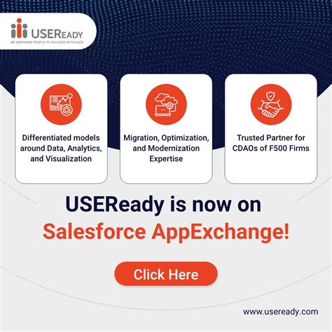 Useready On Linkedin Tableau Server To Cloud Migration Navigator