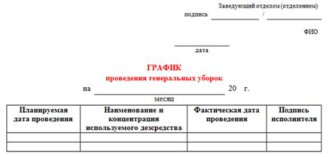 График Уборки Магазина При Коронавирусе Образец — Интернет Магазин по низким ценам