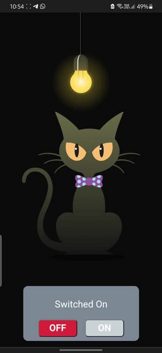 Murali Gorriparthi On Linkedin Html Css Coding Webdesign Ccbp