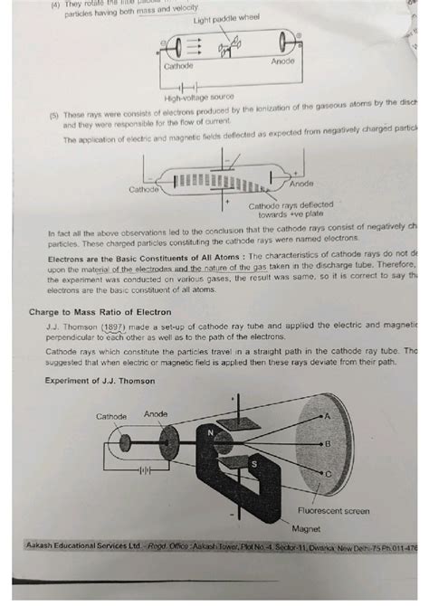 Structure Of Atoms Atomic Models Chemistry And Physics Studocu