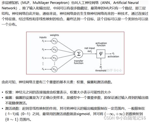 Mlp、lstm、grugru神经网络与mlp区别 Csdn博客