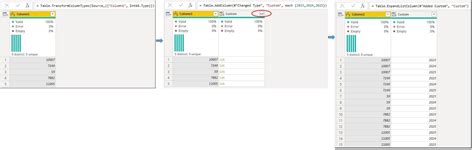 Solved Create A Column With A Repeating Sequence Microsoft Fabric