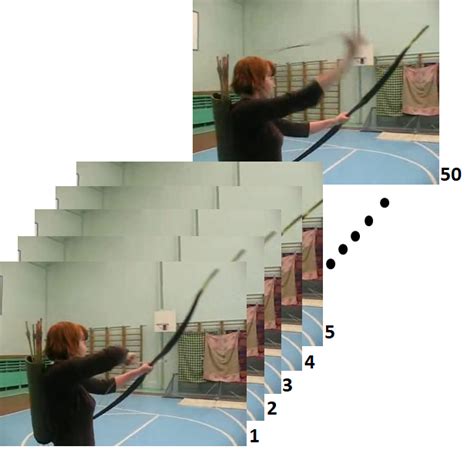 Creating Custom Data Generator For Training Deep Learning Models Part 3 By Anuj Shah