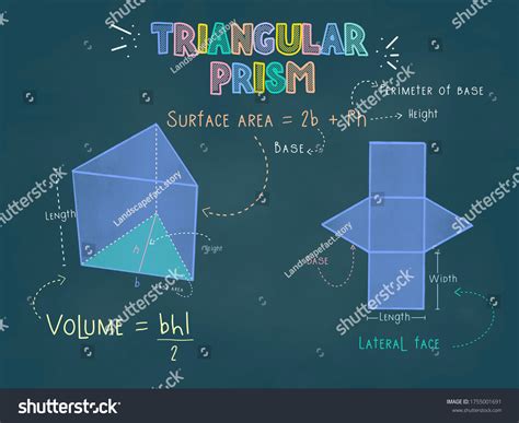 Net Triangular Prism Images Stock Photos Vectors Shutterstock