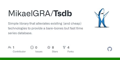 Github Mikaelgratsdb Simple Library That Alleviates Existing And Cheap Technologies To