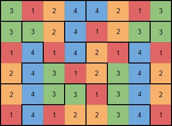 Logical Deduction One Number Grid Two Ways To Divide It Part Puzzling Stack Exchange