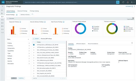 How Vmware Cloud Foundation 9 Simplifies Troubleshooting Vmware Cloud