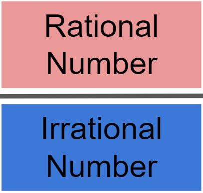 7 Differences Between Rational And Irrational Numbers DewWool