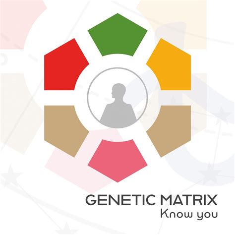 Genetic Matrix On Linkedin The Team At Genetic Matrix Has Been Hard At Work Creating Cloud And