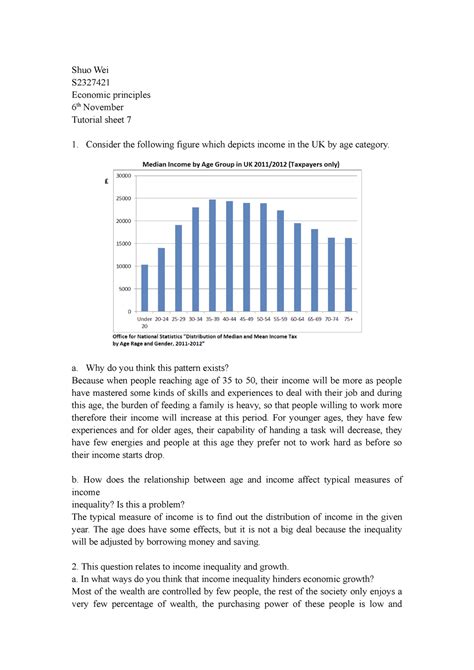 Economic Principles Toturia Sheet 7 Shuo Wei S2327421 Shuo Wei S Economic Principles 6 Th