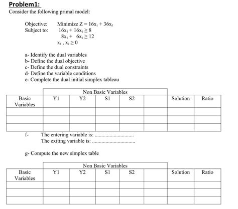 solved problem1 consider the following primal model