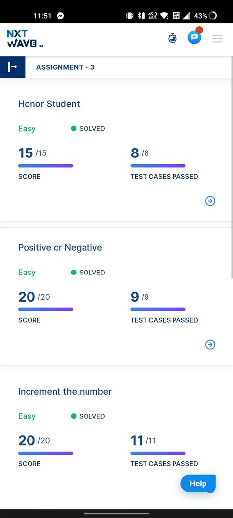 Shiva Kumar Thota On Linkedin Day17 30daysofcode Nxtwave Ccbp