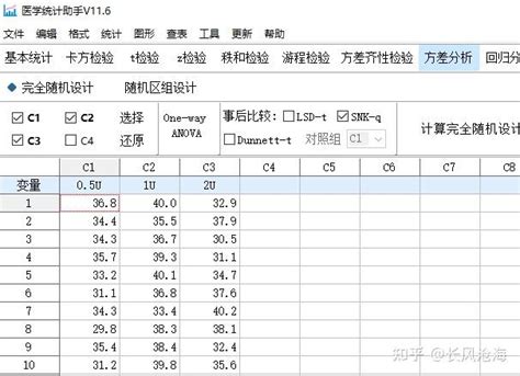 医学统计助手v11 7简介 卡方检验 T检验 秩和检验 Cochran Q检验、方差齐性检验 方差分析 回归分析 相关分析 生存分析 聚类分析 知乎