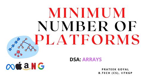 Minimum Number Of Platforms Java Data Structures Arrays Youtube
