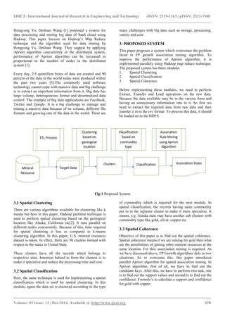 Improving Performance Of Apriori Algorithm Using Hadoop PDF