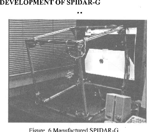 Figure 6 From Development Of Tension Based Haptic Interface And