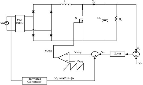 Figure 2 From Single Switch Single Phase Boost Power Factor Correction