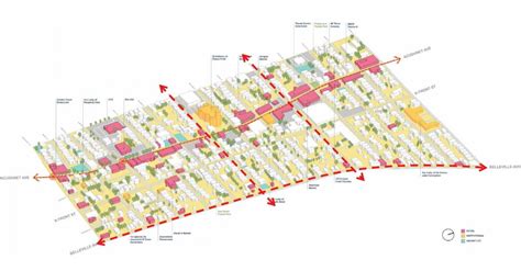 Revitalizing An Urban Corridor And Neighborhood Suburban Futures