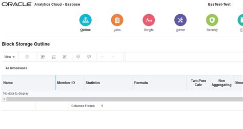 Epm Simplified Essbase Cloud And Data Visualization