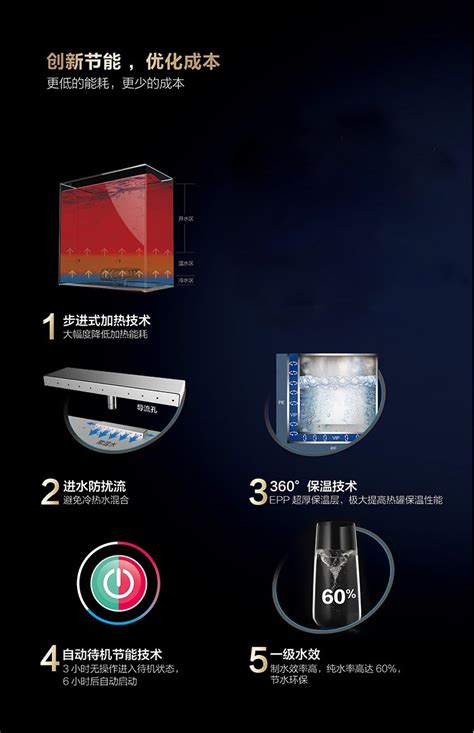 Ao史密斯商用反渗透净水器 Bzr800 T6h 净化加热一体直饮机 成都浩宇环保设备有限公司