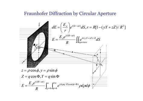 Optics Diffraction Fraunhofer And Fresnel Diffraction Pdf