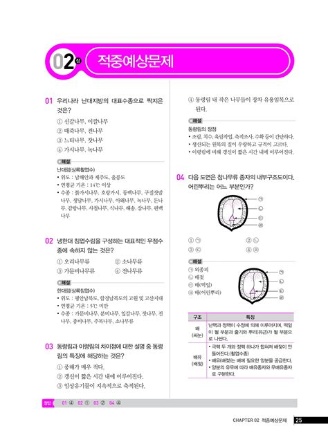 알라딘 미리보기 2024 산림기능사 필기