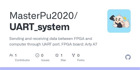 Github Masterpu2020uartsystem Sending And Receiving Data Between