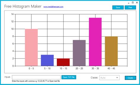 Histogram Maker 1000 Free Download For Windows 10 8 And 7