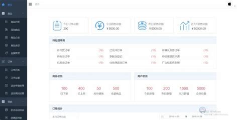 亲测:三个值得练手的java实战项目 知乎 亲测:三个值得练手的java实战项目 知乎