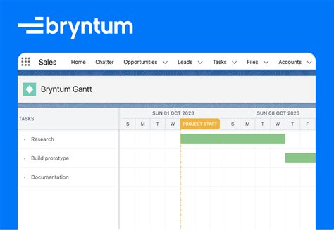 Using Bryntum Gantt As A Salesforce Lightning Web Component Bryntum