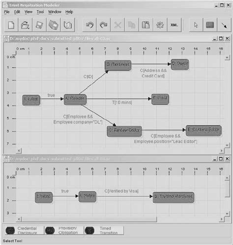 Trust Negotiation Modeler Interface Download Scientific Diagram