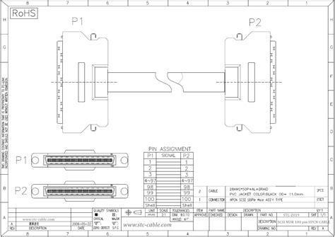 Mdr 100 Pin Hpcn Male To Male Scsi Cable With Metal Shell China Stc
