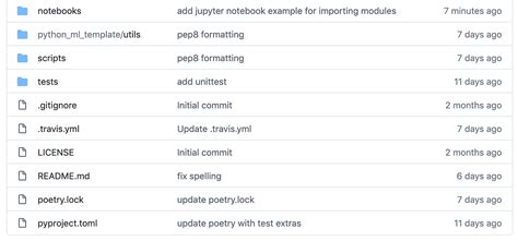 Integrating Software Development Principles With Ml Projects By Trace