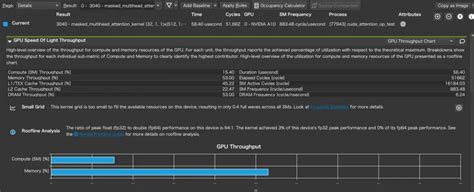 Llm Inference Acceleration Gpu Optimization For Attention In The Decode Phase 2 Alibaba