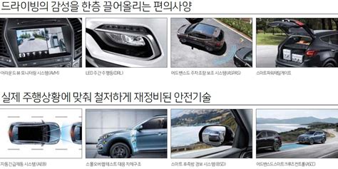 싼타페 싼타페 더 프라임 가격표 2015년 6월