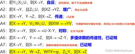 【数据库原理与实践】知识点归纳（下） 数据依赖和关系模式的规范化 csdn博客