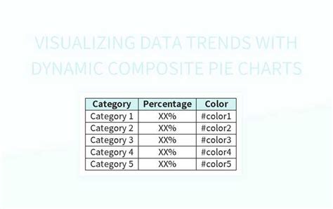 Visualizing Data Trends With Dynamic Composite Pie Charts Excel Template Free Download Pikbest
