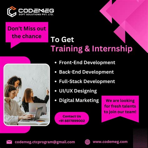 Codemeg Soft Solutions On Linkedin Webdesigning Webdevelopment