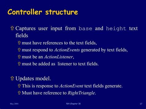Ppt Chapter 18 Integrating User Interface And Model The Model View Controller Pattern