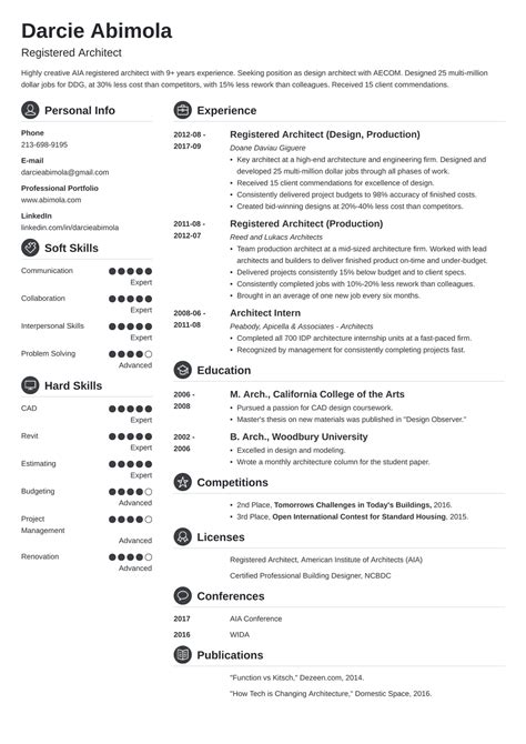 Architecture Resume Examples And Template For 2025